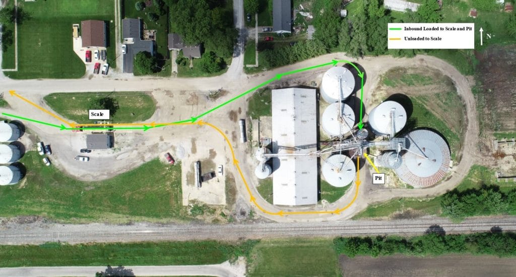 Traffic Patterns – Topflight Grain Cooperative