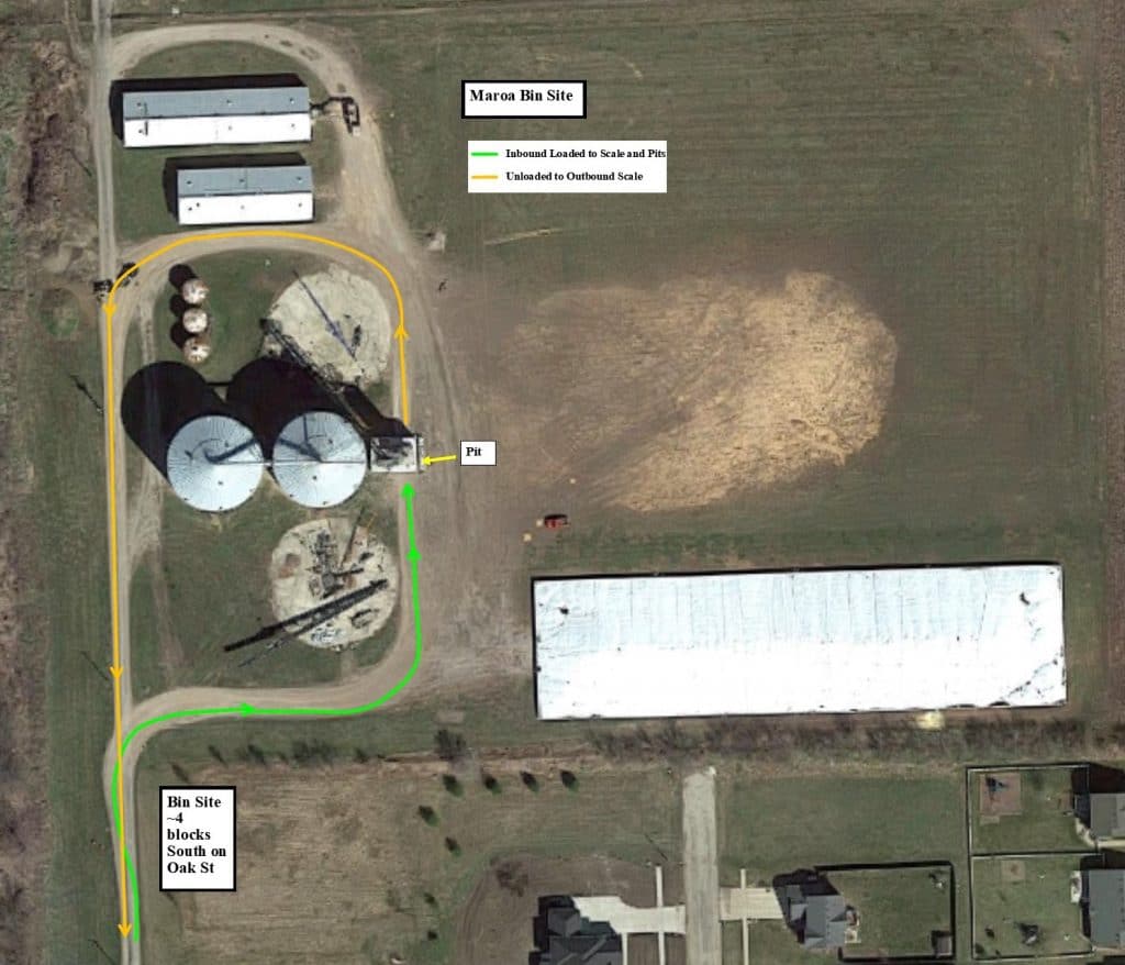 Traffic Patterns – Topflight Grain Cooperative