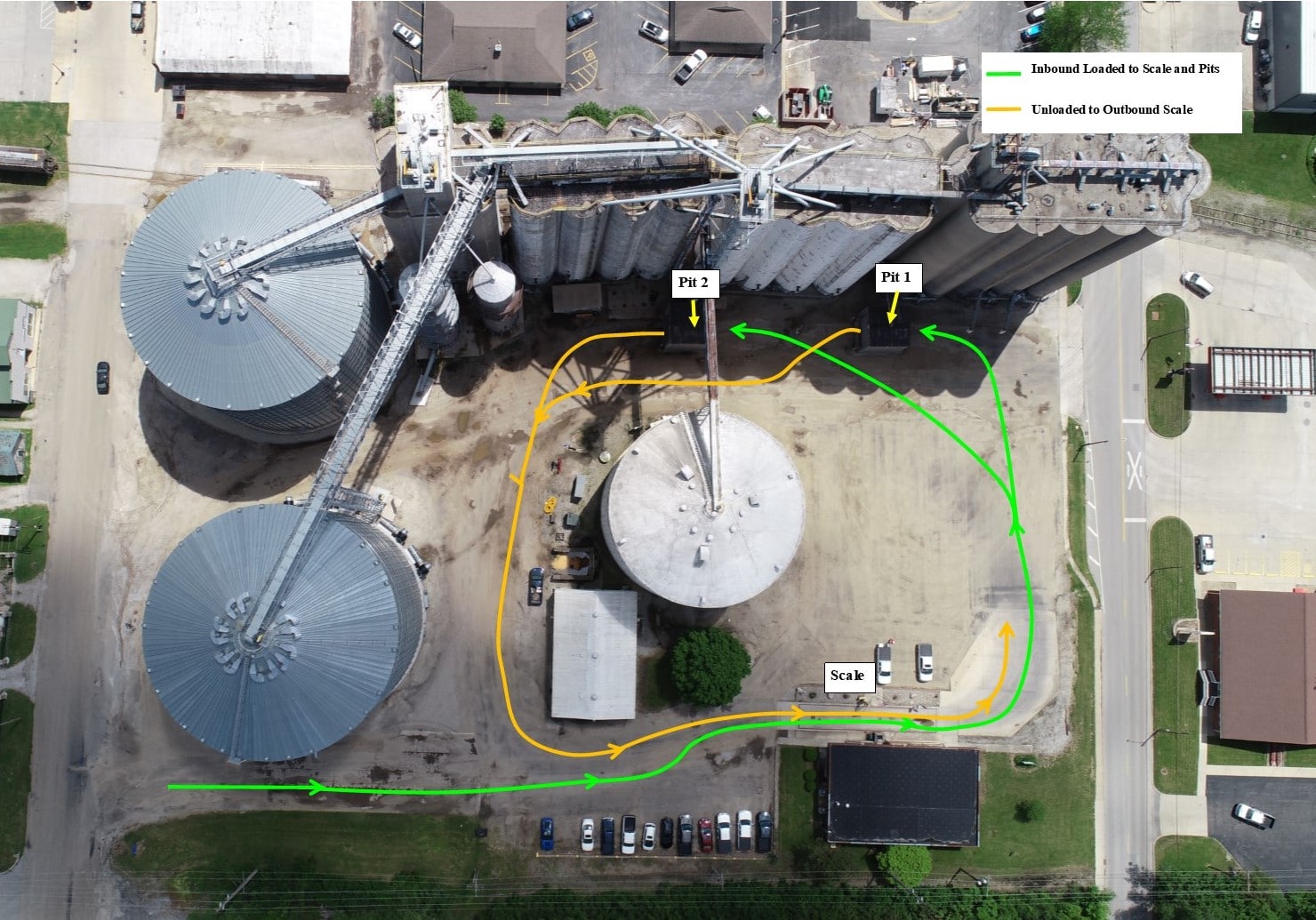 Traffic Patterns – Topflight Grain Cooperative
